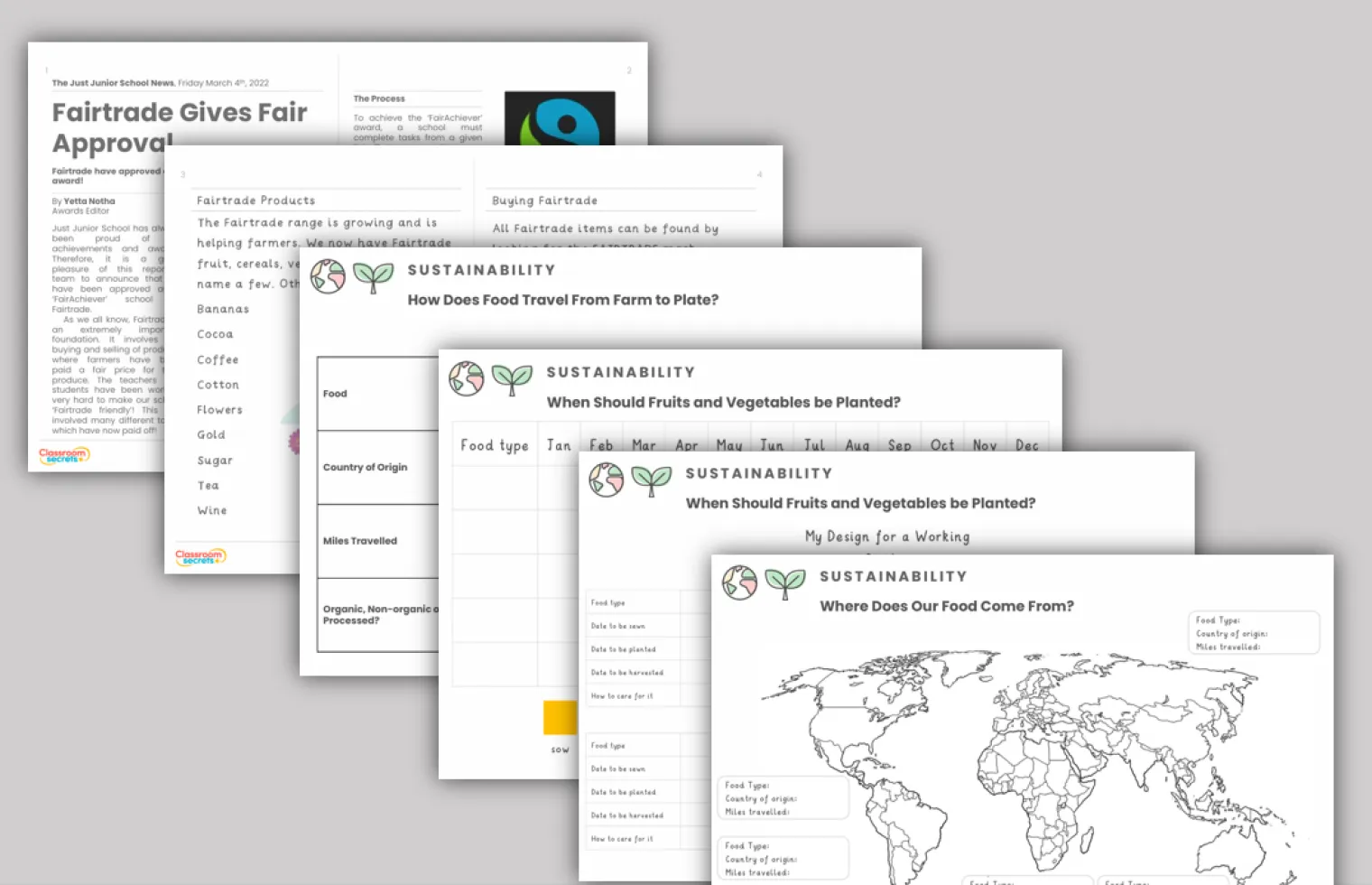 Fairtrade Teaching Resources – Classroom Secrets