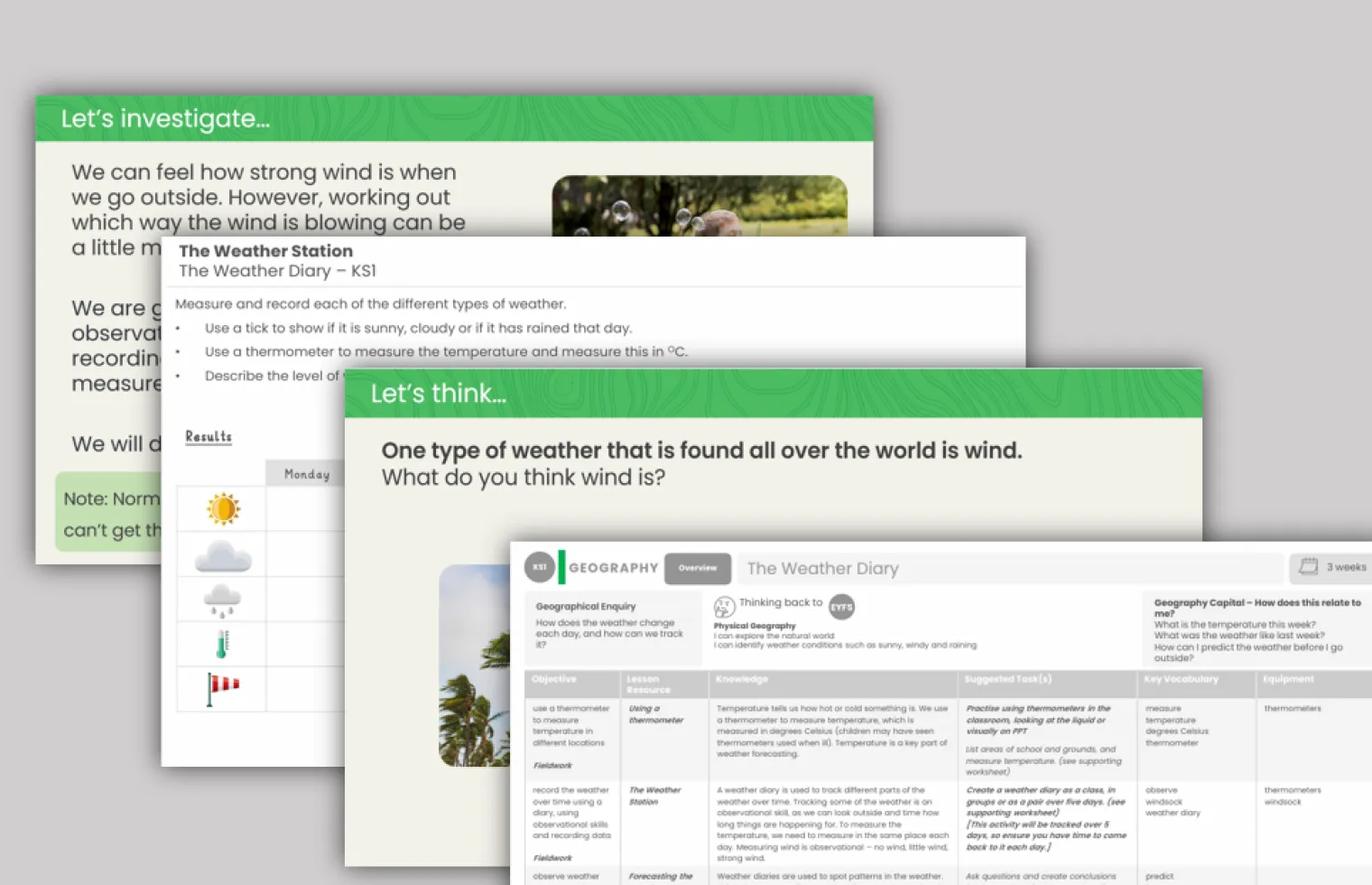 Explore Geography Resources