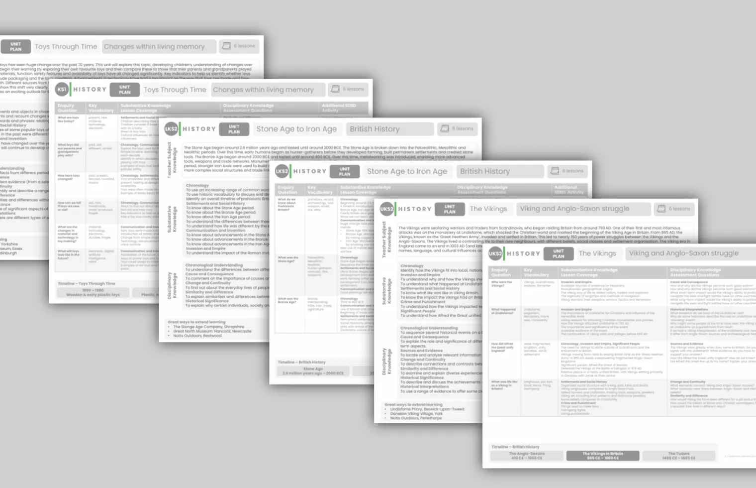 KS1 & KS2 History Unit Plans