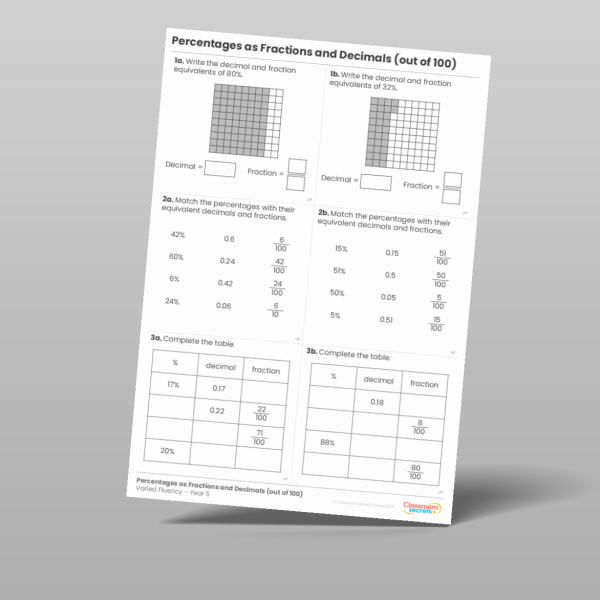 Classroom Secrets | Collection Page Year 5 Percentages as Fractions and ...