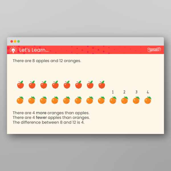 Classroom Secrets | Collection Page Year 1 Subtraction - Finding the ...