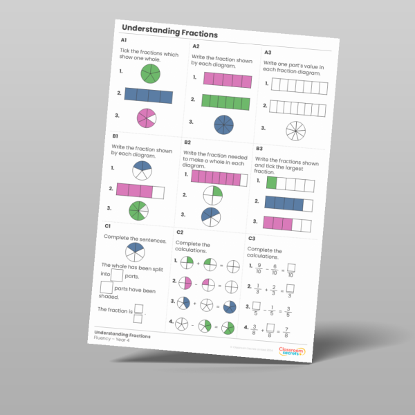 Classroom Secrets | Collection Page Year 4 Understanding Fractions