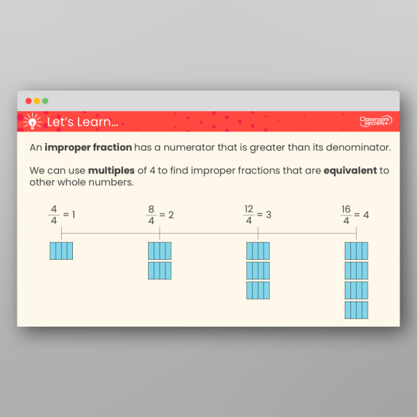 Classroom Secrets | Collection Page Year 4 Understand Improper Fractions