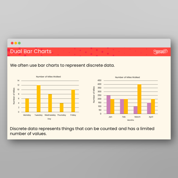 Year 6 Dual Bar Charts Teaching Ppt Resource | Classroom Secrets