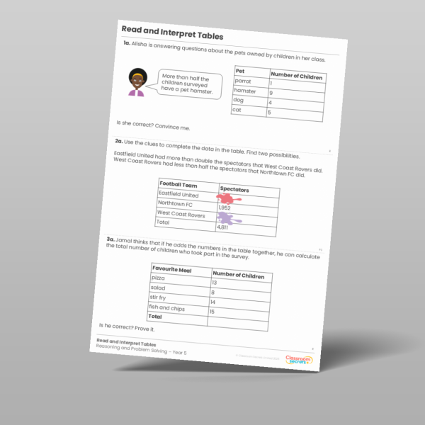 Year 5 Read And Interpret Tables Reasoning And Problem Solving 2 Resource Classroom Secrets
