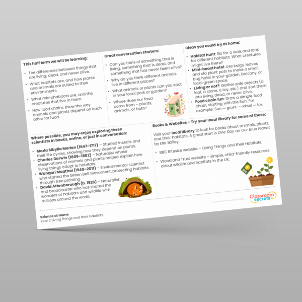 Year 2 Living Things And Their Habitats Science At Home Resource ...
