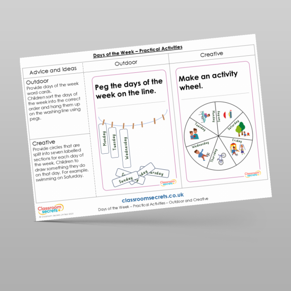 Year 1 Days Of The Week Practical Activities Resource | Classroom Secrets