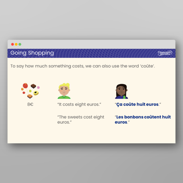 Year 4 French Going Shopping Teaching Ppt Resource | Classroom Secrets