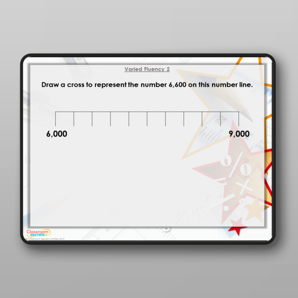 Year 4 Number Line To 10 000 Modelling Ppt Resource | Classroom Secrets