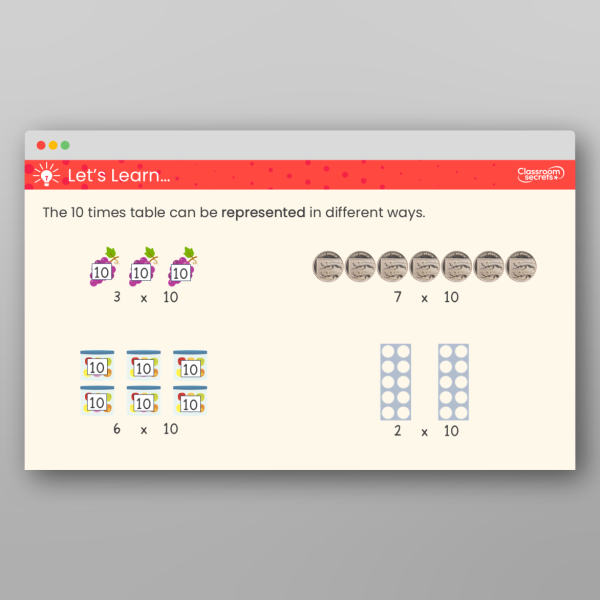 Year 2 The 10 Times Table Teaching Ppt Resource | Classroom Secrets