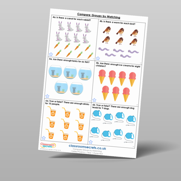 Year 1 Compare Groups By Matching Varied Fluency Resource Classroom Secrets