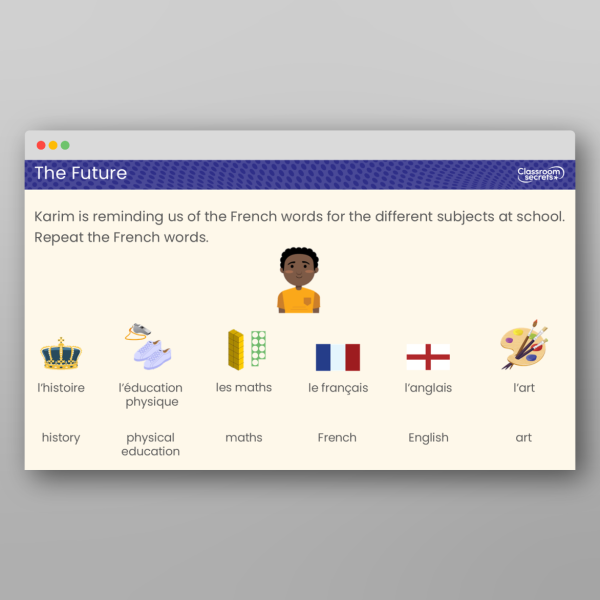 Year 5 French The Future Teaching Ppt Resource | Classroom Secrets