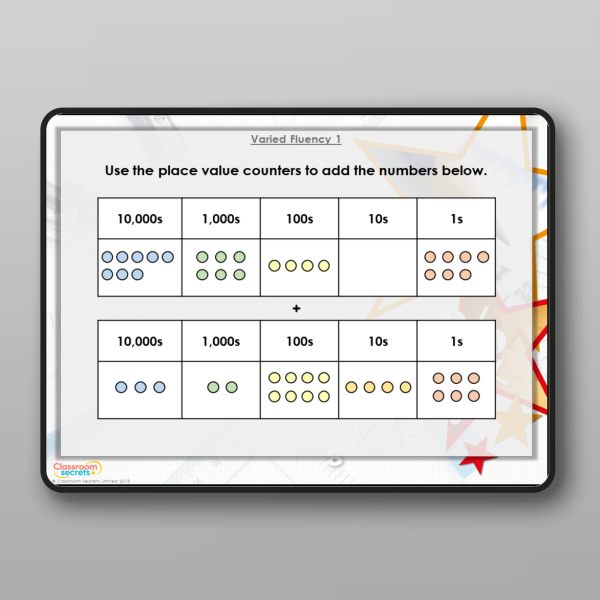 Year 5 Add Whole Numbers With More Than Four Digits Modelling Ppt Resource | Classroom Secrets