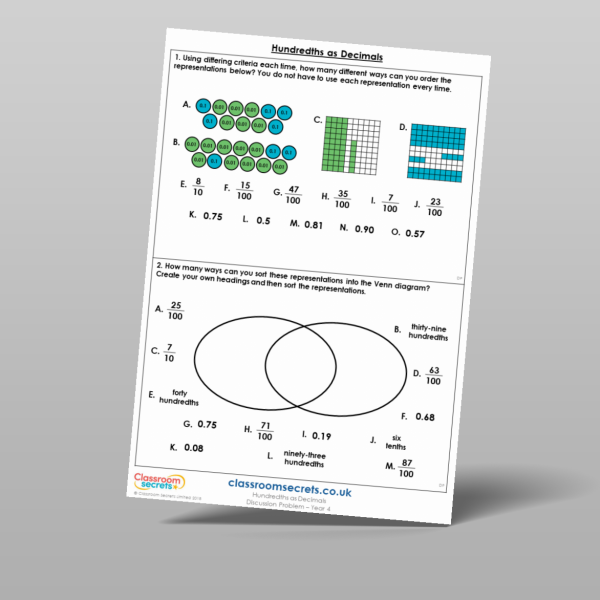 Year 4 Hundredths As Decimals Discussion Problem Resource | Classroom ...