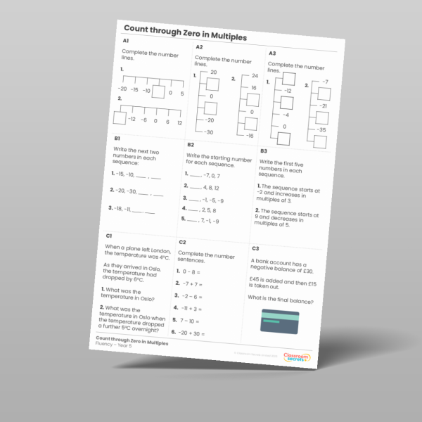Year 5 Count Through Zero In Multiples Fluency Matrix Resource ...