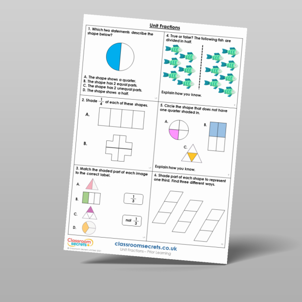Year 2 Unit Fractions Prior Learning Resource | Classroom Secrets