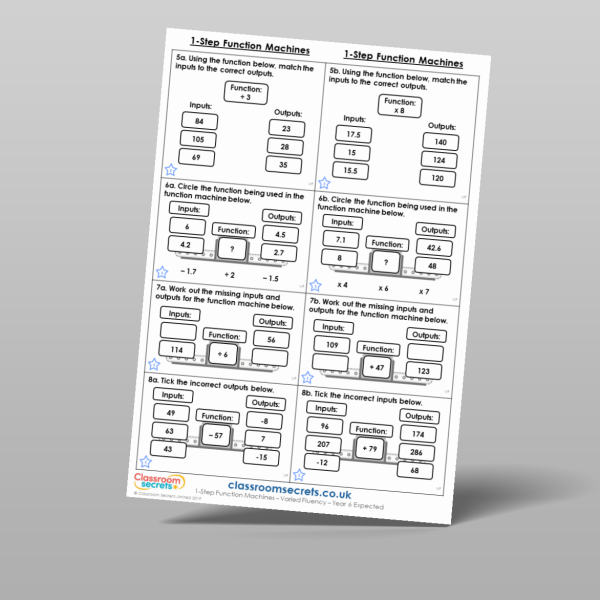 Year 6 1 Step Function Machines Varied Fluency Resource | Classroom Secrets