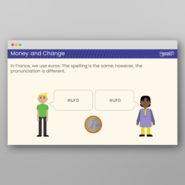 Year 5 French Money And Change Teaching Ppt Resource | Classroom Secrets