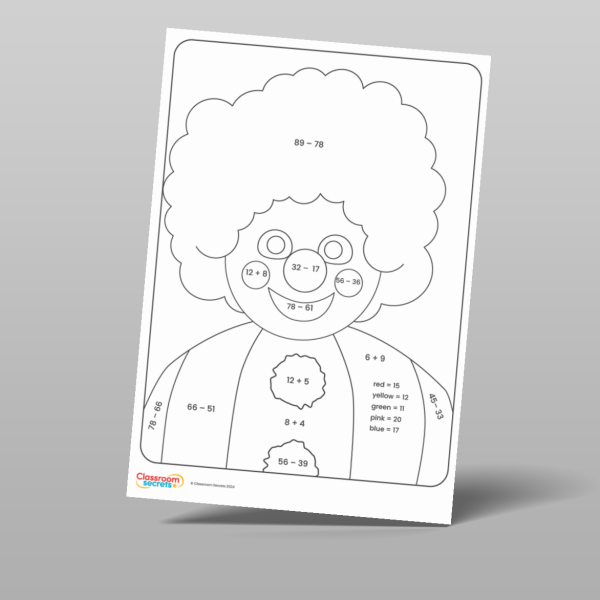 KS1 Clown Colour By Numbers Activity Resource | Classroom Secrets
