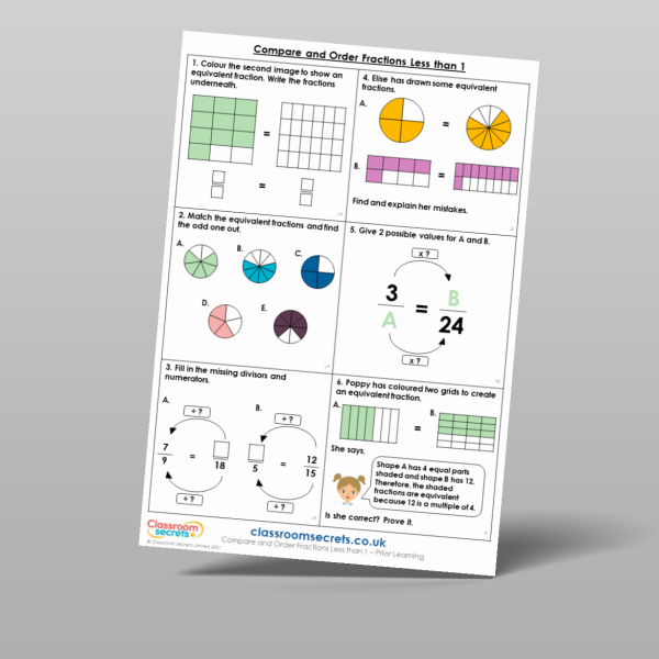 Year 5 Compare And Order Fractions Less Than 1 Prior Learning Resource ...