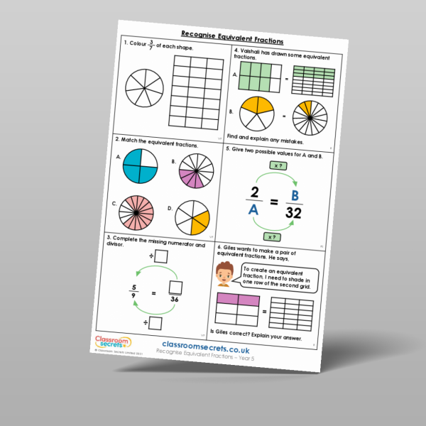 Year 5 Recognise Equivalent Fractions Mixed Activity Resource ...