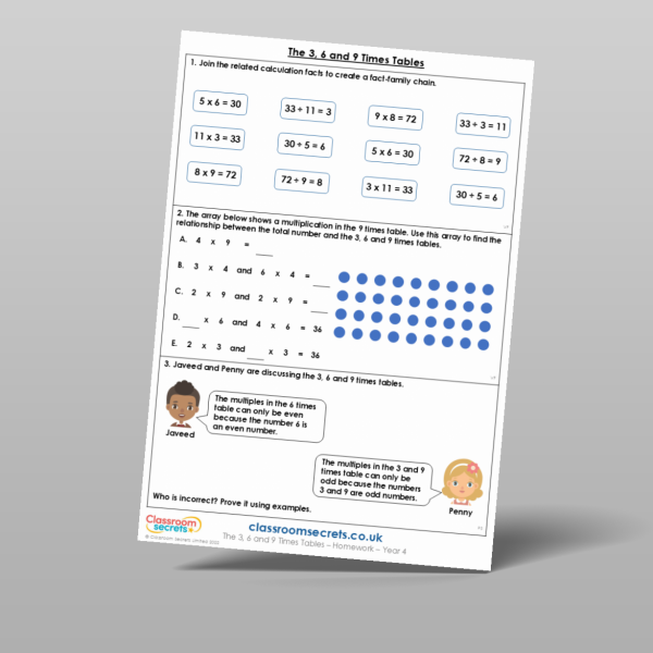 Year 4 The 3 6 And 9 Times Tables Homework Resource | Classroom Secrets