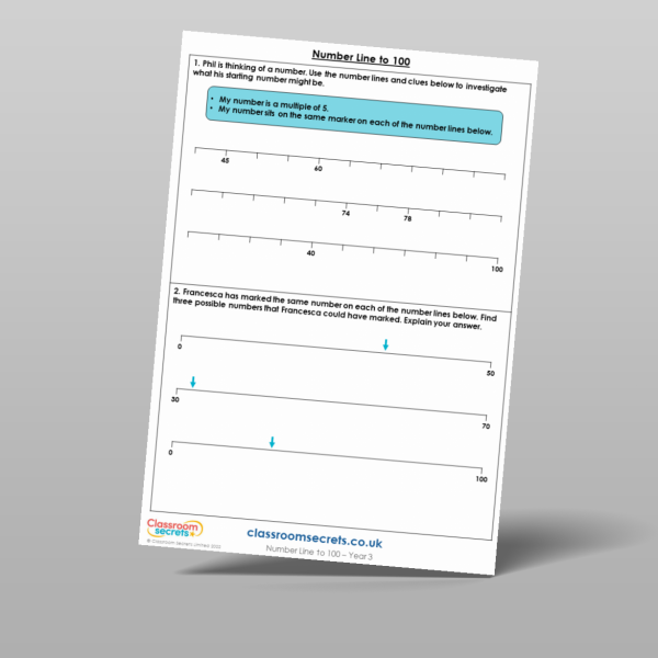 Year 3 Number Line To 100 Discussion Problem Resource | Classroom Secrets