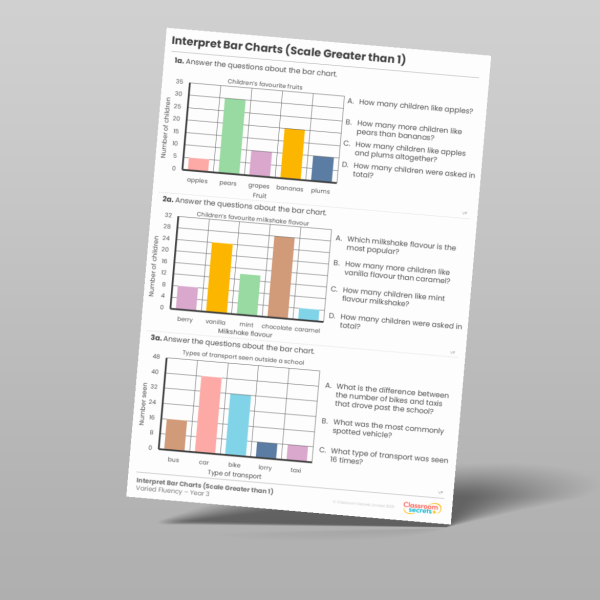 Year 3 Interpret Bar Charts Scale Greater Than 1 Varied Fluency ...