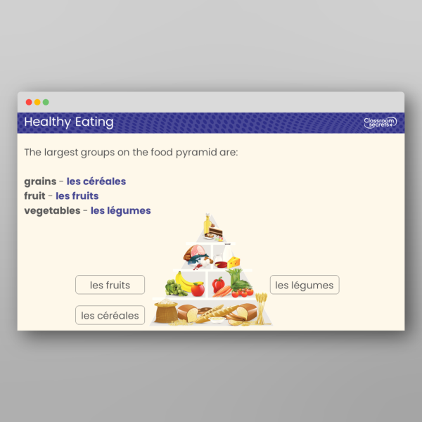 Year 5 Healthy Eating Teaching Ppt Resource | Classroom Secrets