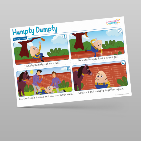 Eyfs Humpty Dumpty Resource | Classroom Secrets