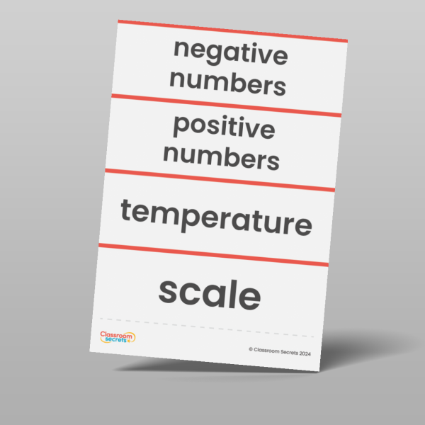 Year 5 Negative Numbers Vocabulary Pack Resource | Classroom Secrets