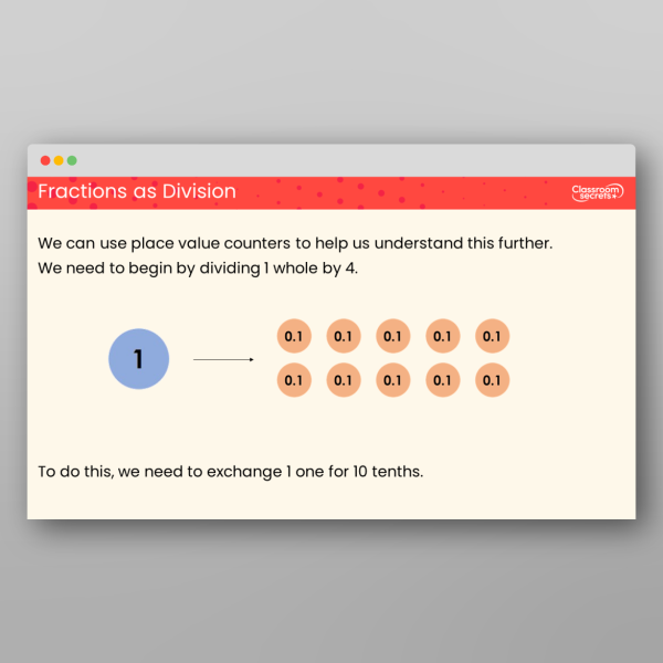 Year 6 Fractions As Division Teaching Ppt Resource | Classroom Secrets