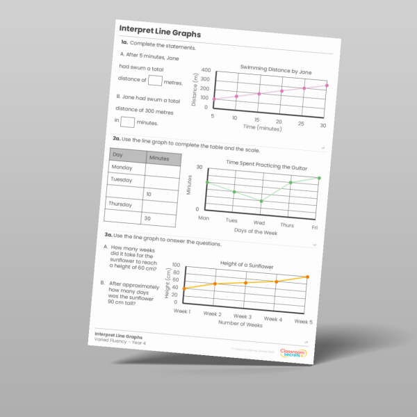 Year 4 Interpret Line Graphs Varied Fluency Resource | Classroom Secrets