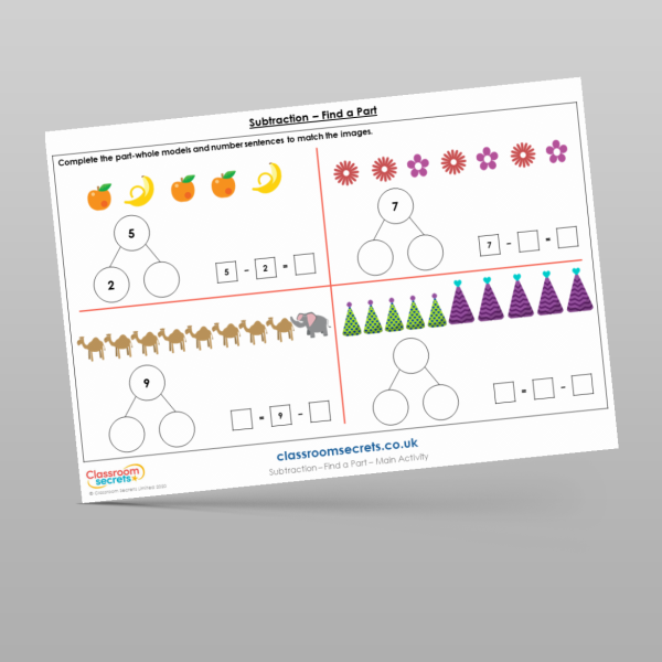 Year 1 Subtraction Find A Part Main Activity Resource | Classroom Secrets