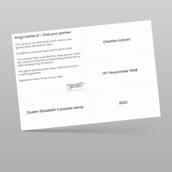 KS2 King Charles Iii Find Your Partner Activity Resource | Classroom ...