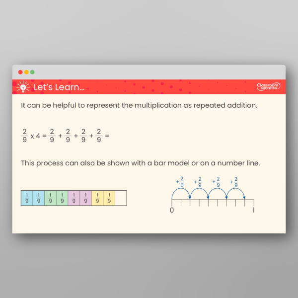 Year 5 Multiply A Non Unit Fraction By An Integer Teaching Ppt Resource ...