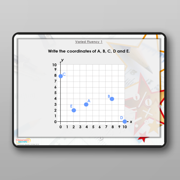 Year 5 Read And Plot Coordinates Modelling Ppt Resource | Classroom Secrets