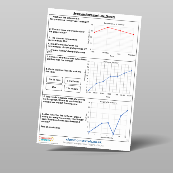 Year 5 Read And Interpret Line Graphs Mixed Activity Resource ...