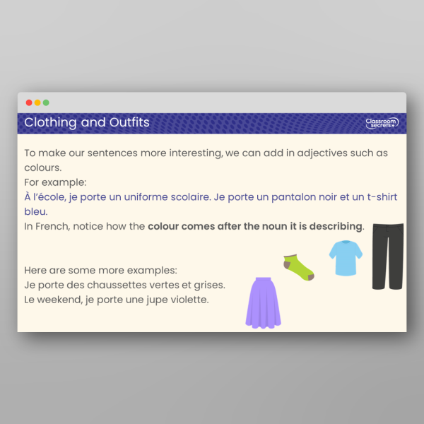 Year 5 French Clothing And Outfits Teaching Ppt Resource | Classroom ...