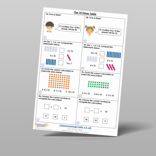 Year 2 The 10 Times Table Varied Fluency Resource | Classroom Secrets