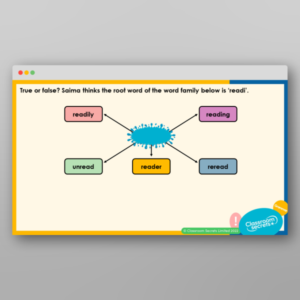 Year 3 Identifying Word Families Teaching Ppt Resource | Classroom Secrets