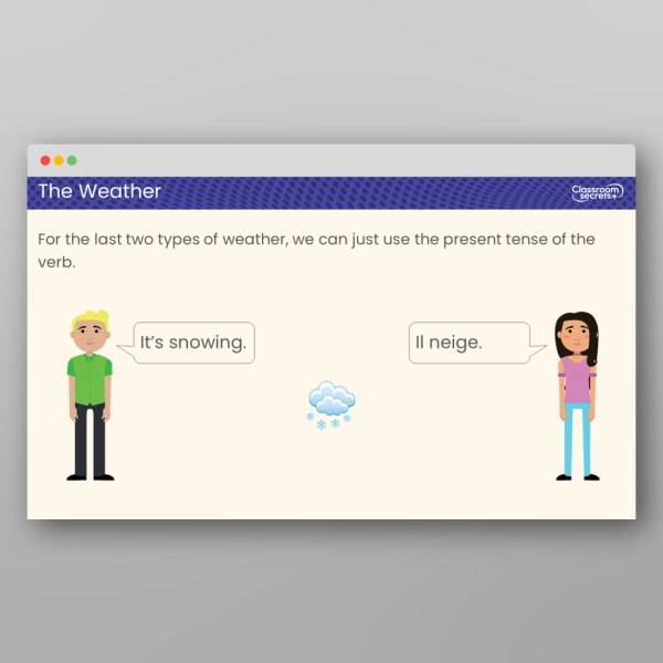 Year 3 French The Weather Teaching Ppt Resource | Classroom Secrets