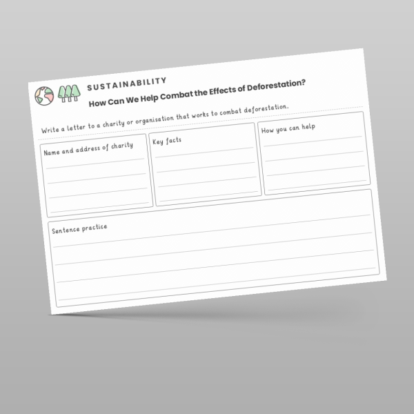 Letter Against Deforestation Activity Resource | Classroom Secrets