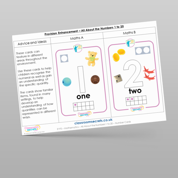 Eyfs All About The Numbers 1 To 20 Provision Enhancement Resource ...