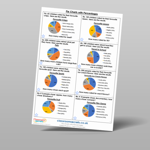 Year 6 Pie Charts With Percentages Varied Fluency Resource | Classroom ...
