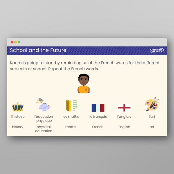 Year 6 French School And The Future Teaching Ppt Resource | Classroom ...