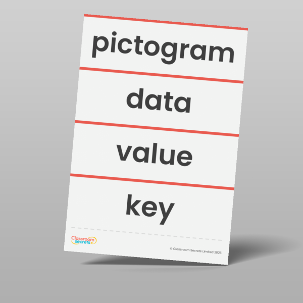 UKS2 Statistics Vocabulary Pack Resource | Classroom Secrets