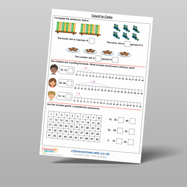 Year 1 Count In Coins Prior Learning Resource | Classroom Secrets Year 1 Count In Coins Prior Learning Resource | Classroom Secrets