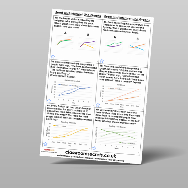 Year 6 Read And Interpret Line Graphs Reasoning And Problem Solving ...