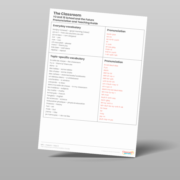 Year 3 French The Classroom Pronunciation Guide Resource | Classroom ...